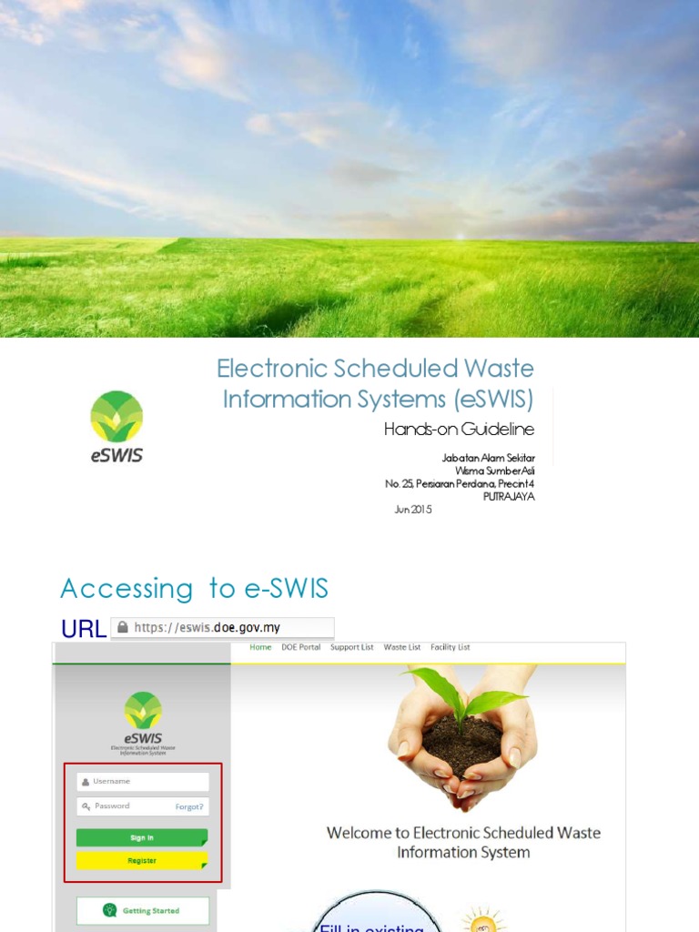 Eswis Quick Guide | All Rights Reserved | Copyright