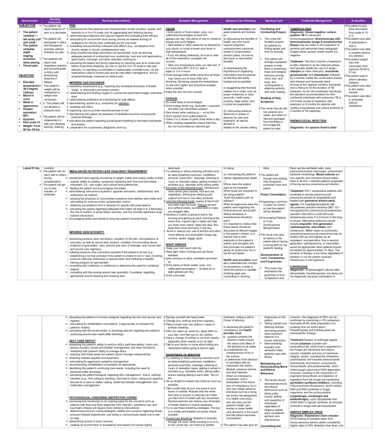 Palliative Nursing Care Plan | Pain | Substance Abuse