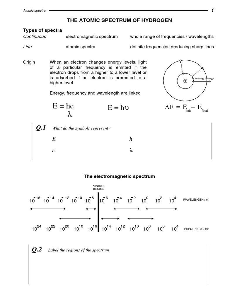 Atomic Spectrum of Hydrogen | PDF | Electromagnetic Spectrum | Energy Level