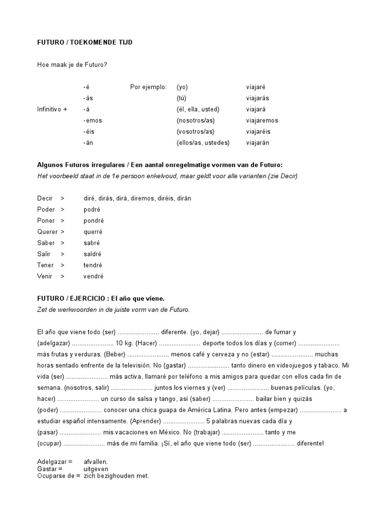 Futuro imperfecto SPAANS - uitleg + oefeningen