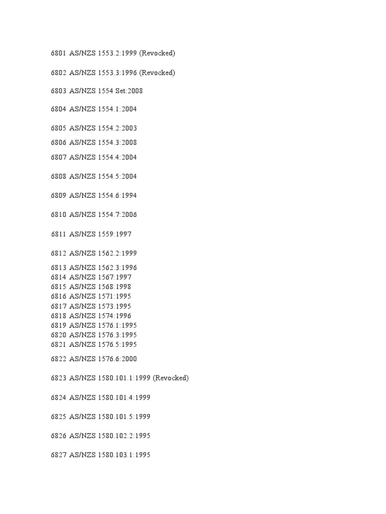 As Standard List | Download Free PDF | Steel | Structural Steel