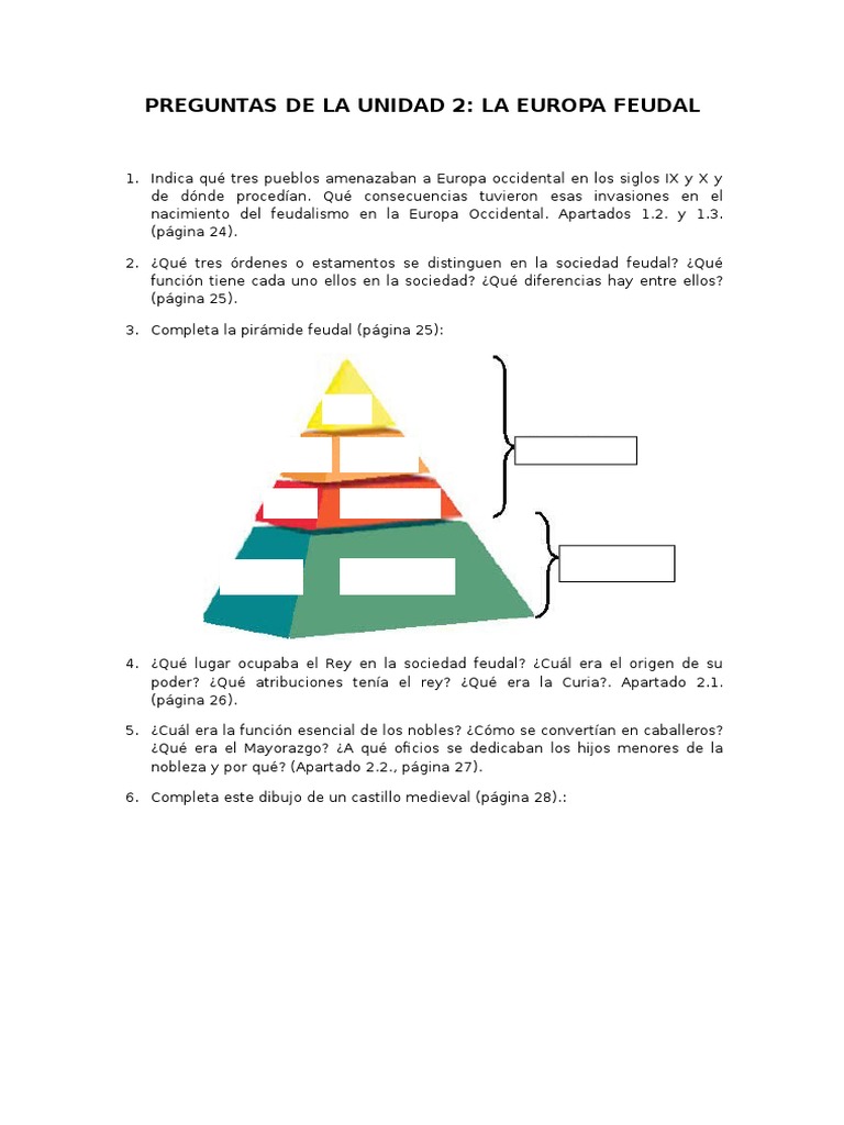 Preguntas de La Unidad 21 | PDF