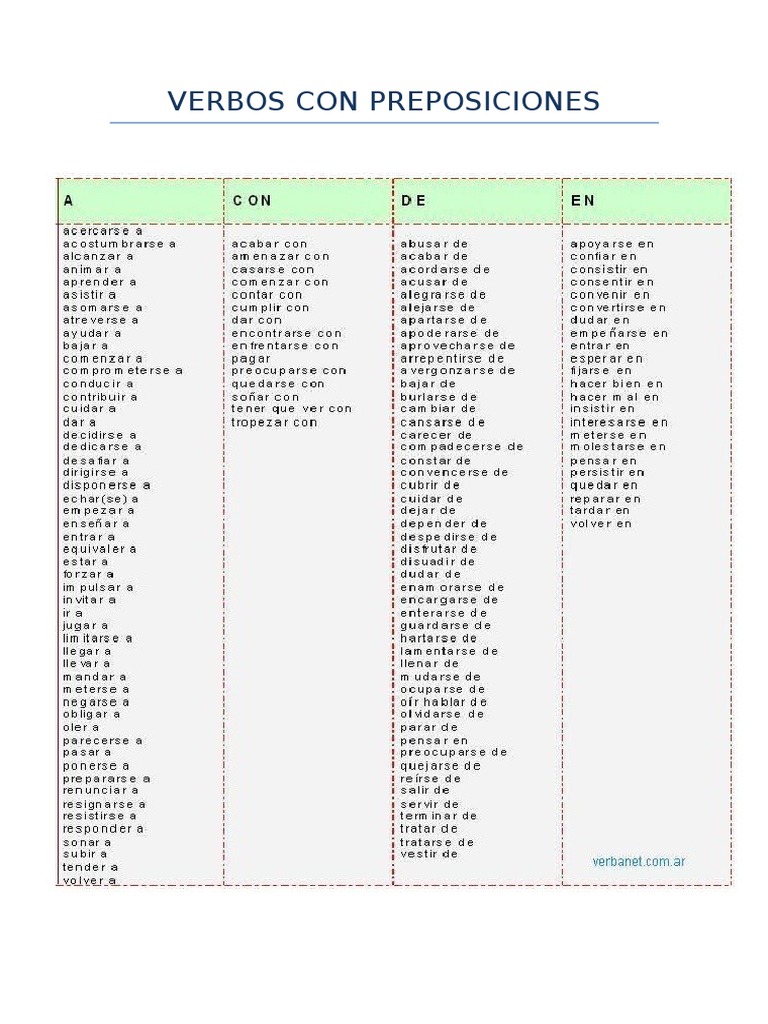 Verbos Con Preposiciones | Ocio