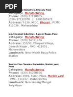 MIDC Company List: Khalapur & Khopoli | PDF | Mumbai | Companies