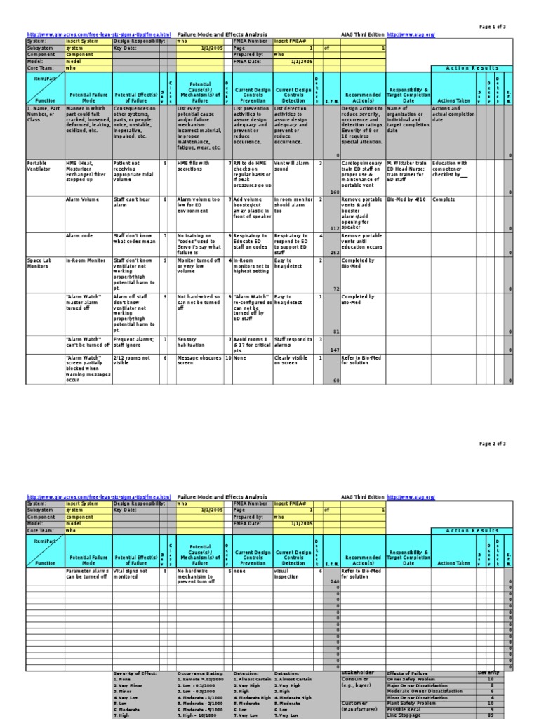 SCHA FMECA Demo5 07 10 | PDF | Safety | Computing And Information ...