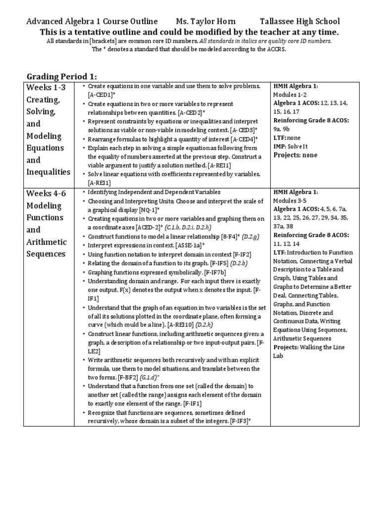 Advanced Algebra 1 Course Outline (15-16) | PDF | Quadratic Equation ...