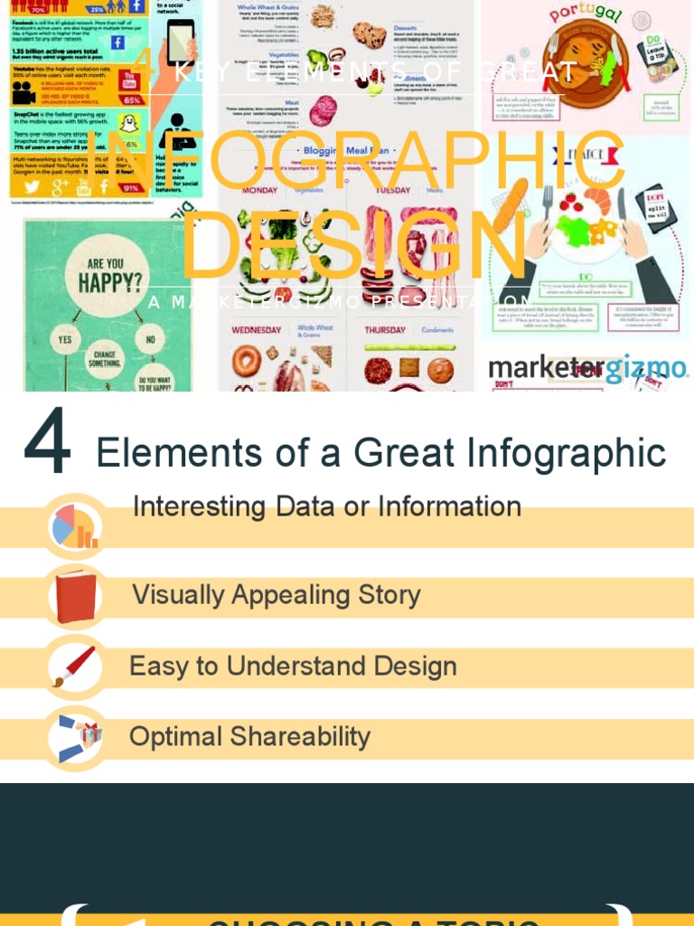 Key Elements of Effective Infographics | PDF | Infographics | Search ...