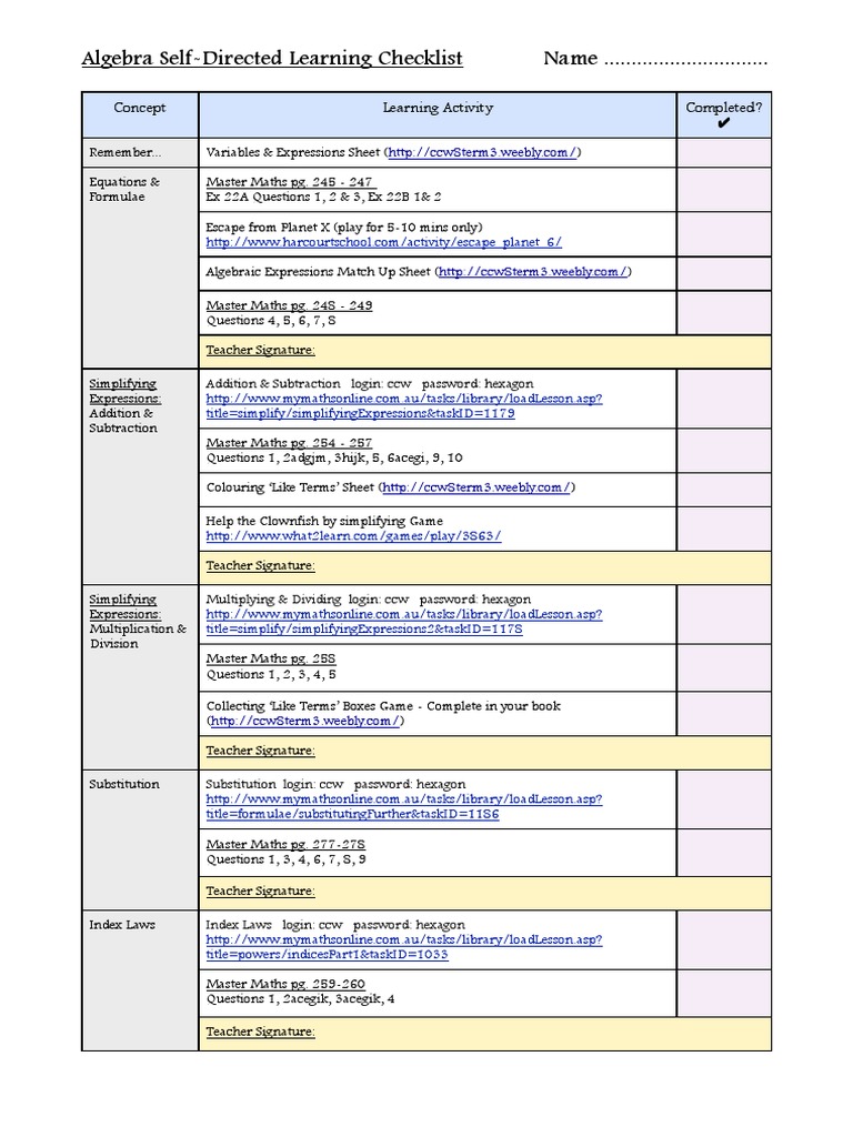 2 Algebra Checklist 2015 | PDF