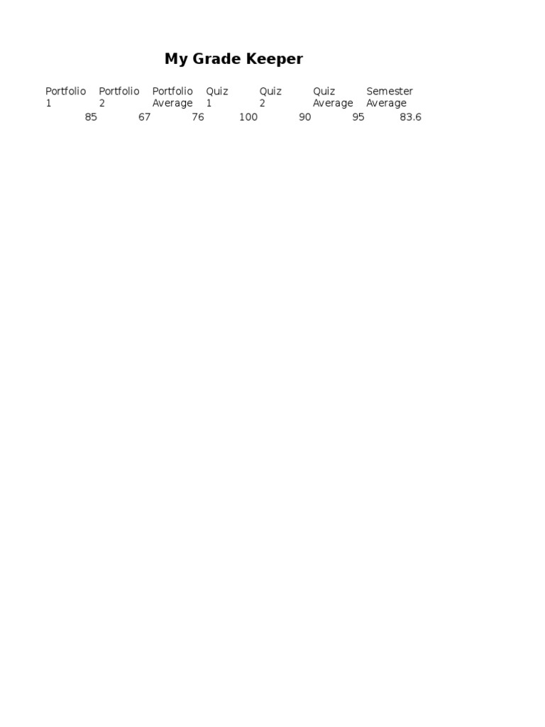 Grade Keeper | PDF | Wellness | Science & Mathematics