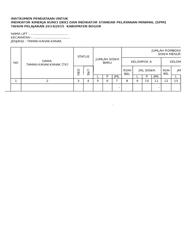 Form Ikk SPM TK, SD, SMP, Sma, SMK 2014-2015 | PDF