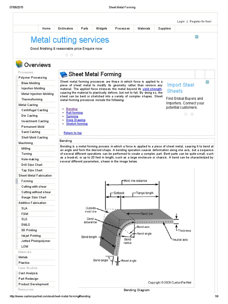 Sheet Metal Forming | PDF | Sheet Metal | Industrial Processes