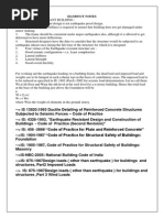 STRUCTURAL DESIGN Report | PDF | Structural Load | Bending