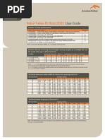 Ghana Building Code - Part 01 | PDF | Building Code | Safety