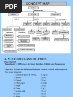 Quizizz - Multi-Step Word Problems Rational Numbers | PDF | Arithmetic