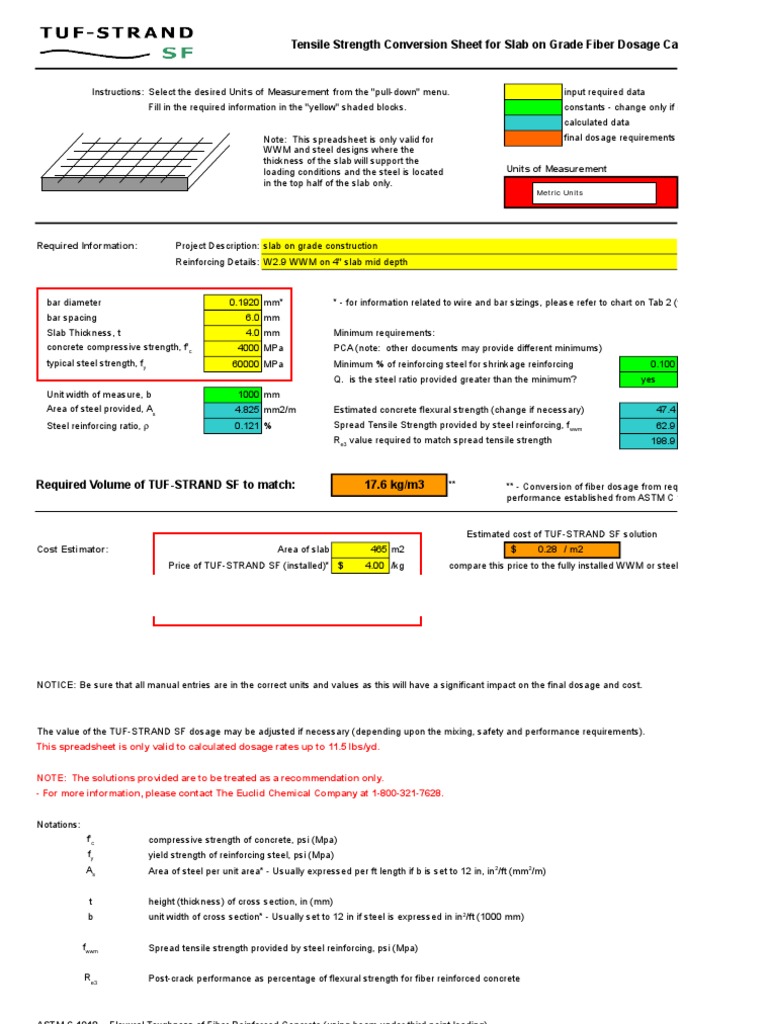 Tensile Strength Conversion Sheet For Slab On Grade Fiber Dosage ...