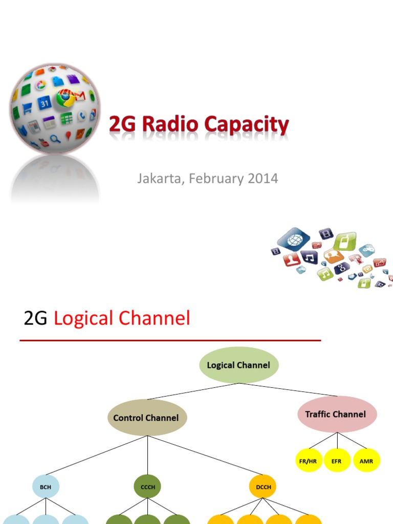 2G Radio Capacity | PDF | Physical Layer Protocols | Information And ...