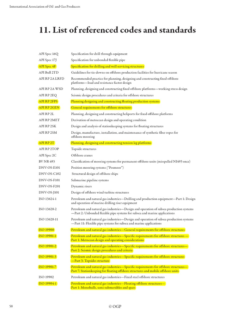 List of Referenced Codes and Standards | PDF | Subsea (Technology ...