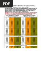 Pilot/Captain Announcements: Speech To Passengers | PDF | Air Traffic ...
