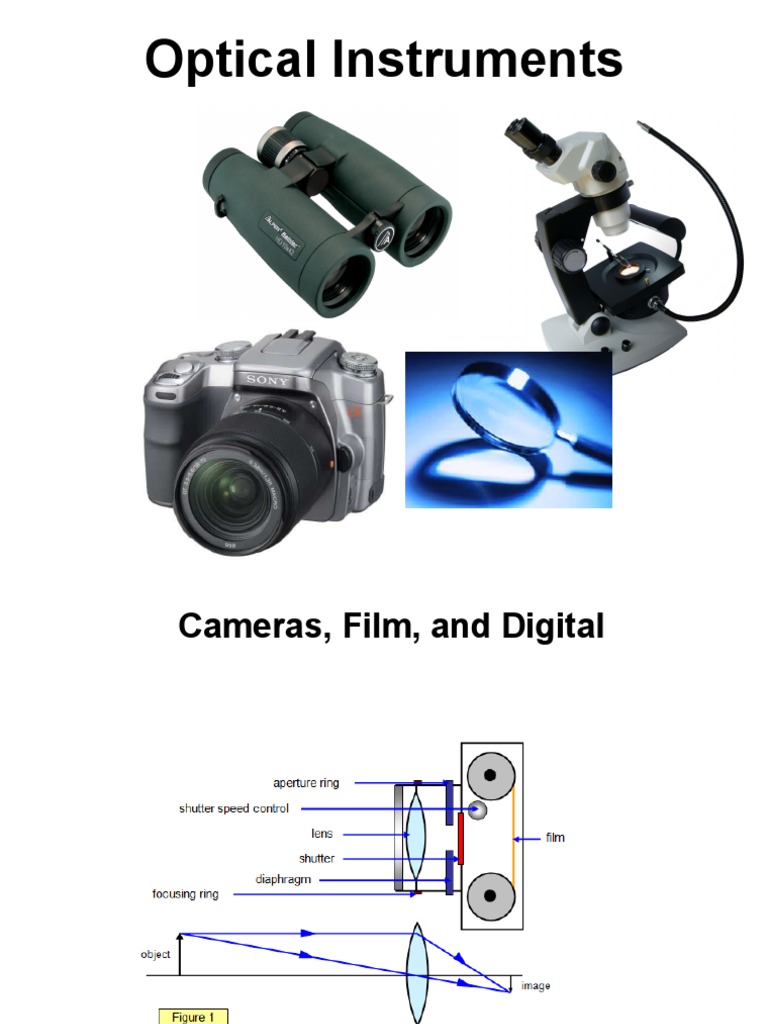 The Principal of Optical Instruments | PDF | Angular Resolution | Lens ...