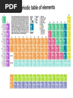 Updated_Periodic_Table_Elements_1_to_30 | PDF | Periodic Table ...