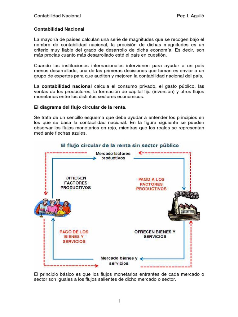 Contabilidad Nacional | PDF | Producto nacional bruto | Producto Interno Bruto