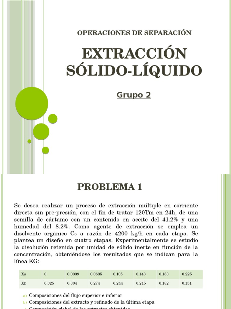 Extracción Sólido-Líquido en Procesos | PDF | Ingeniería de Procesos ...