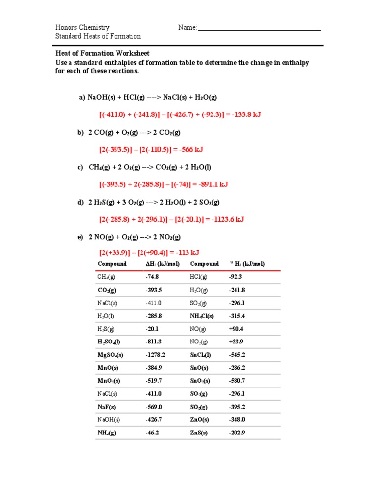 Standard Heats of Formation Worksheet | PDF | Thermodynamics | Chemical ...