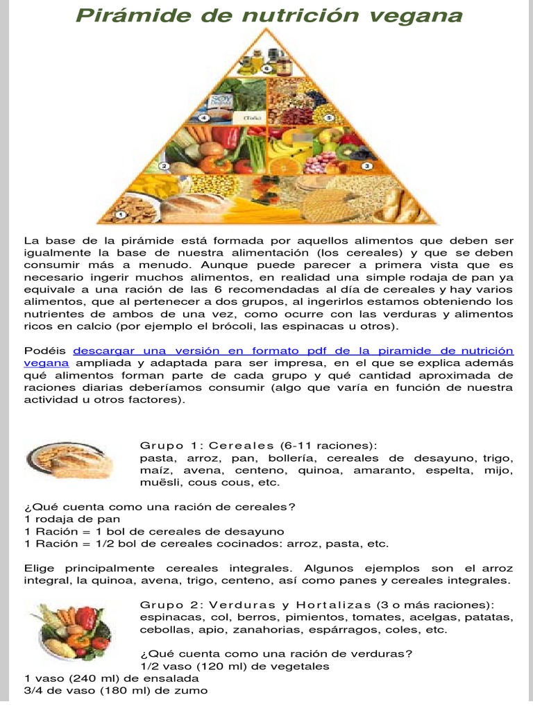 Piramide de Nutricion Vegana PDF | PDF | Legumbre | Cereales