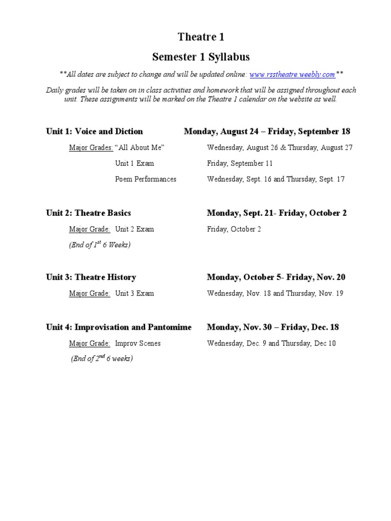 Theatre 1 Semester 1 Syllabus | PDF