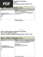 Scoring Rubrics For Architectural Design 10 | PDF | Concept | Theory