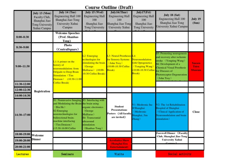 2015 Summer School Course Outline | PDF | Science & Mathematics | Computers