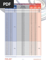 O-Ring Size Chart | PDF | Technology & Engineering