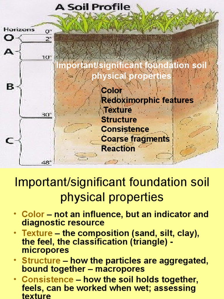 4 Soil Color DEQ Septic (2) | Hue | Soil