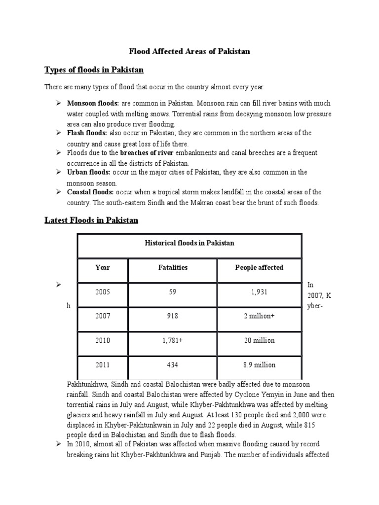 Types of Floods in Pakistan | PDF | Flood | Monsoon