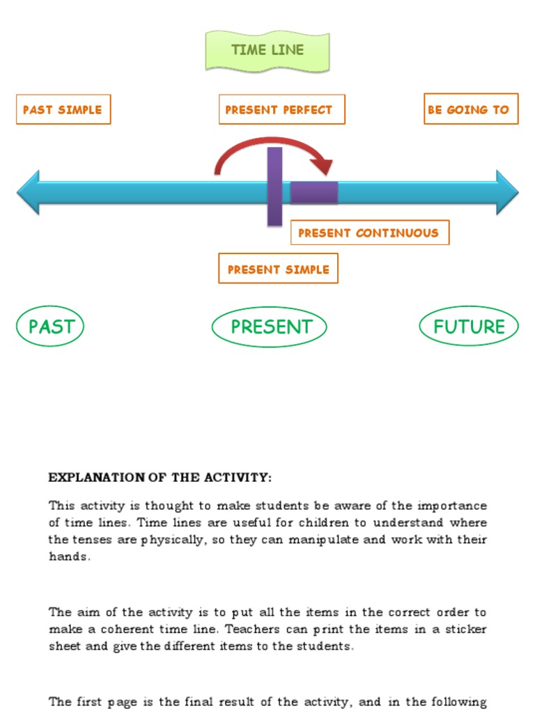 Time Line Activity for Tenses Understanding | PDF | Career & Growth