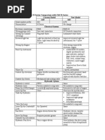 3000 Series Class Literature List | PDF | Fuel Injection | Machines