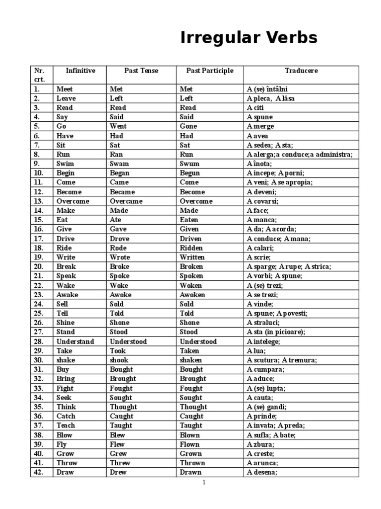 Irregular Verbs | PDF | Style (Fiction) | Semantic Units