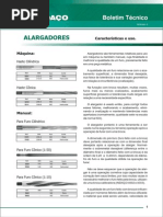 Tabela para Brocas | PDF | Elementos químicos | Metais de transição