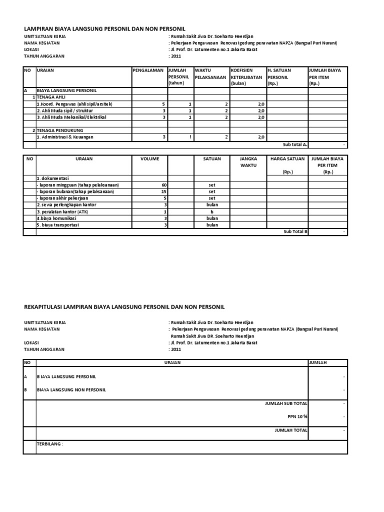 Rab Konsultan Pengawas Napza | PDF