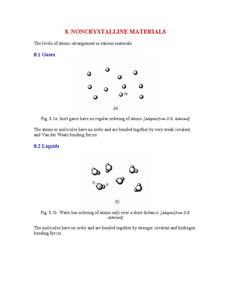 Noncrystalline Materials: 8.1 Gases | PDF | Dislocation | Crystal