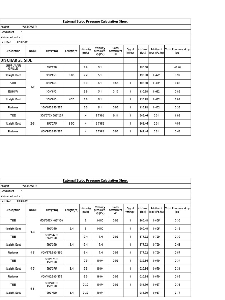 SPREADSHEET ESP CALCULATION FANS | Duct (Flow) | Pressure