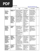 The Ginott Model | PDF | Teachers | Emotions