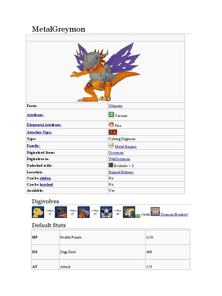 Digimon MetalGreymon Guide | PDF