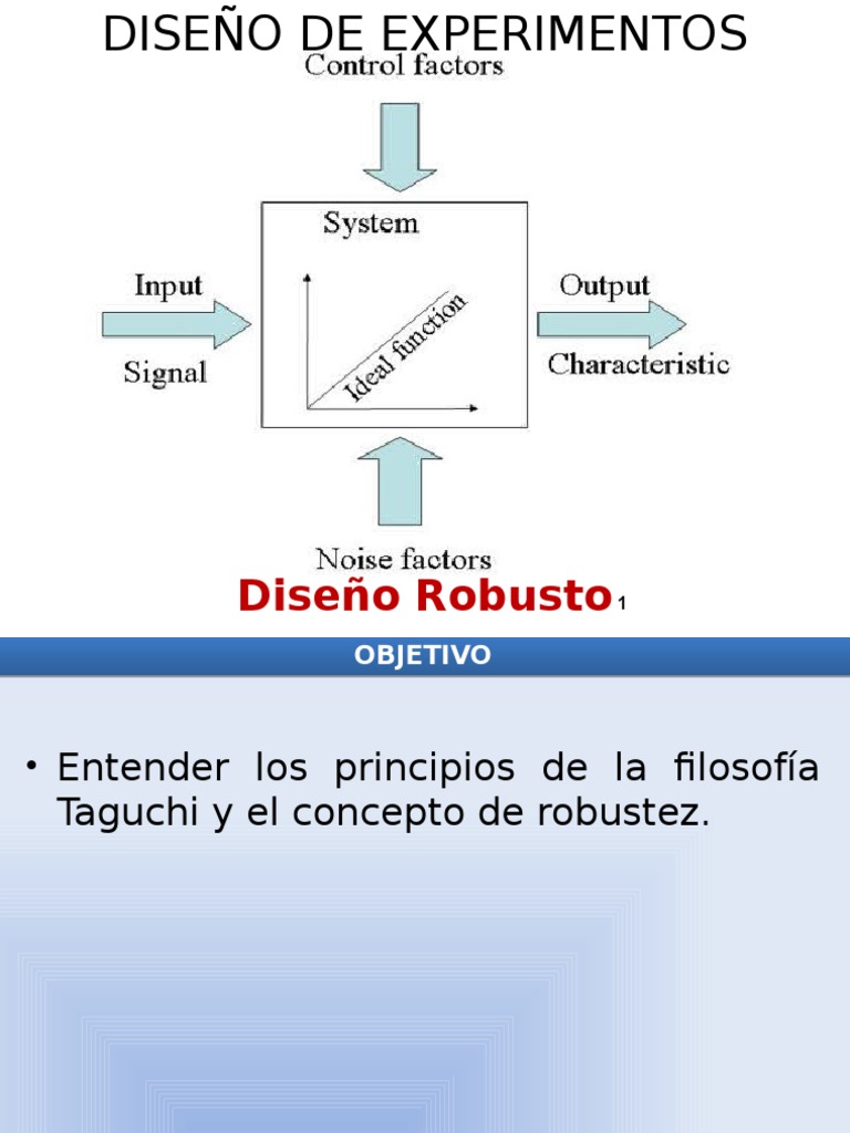 Diseño robusto Taguchi para mejorar la calidad | PDF | Diseño ...