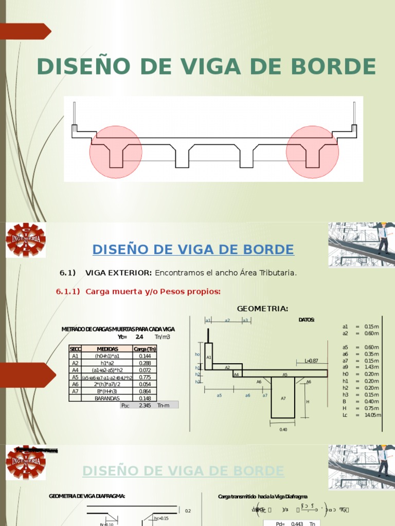 Diseño de Viga de Borde y Cálculos | PDF