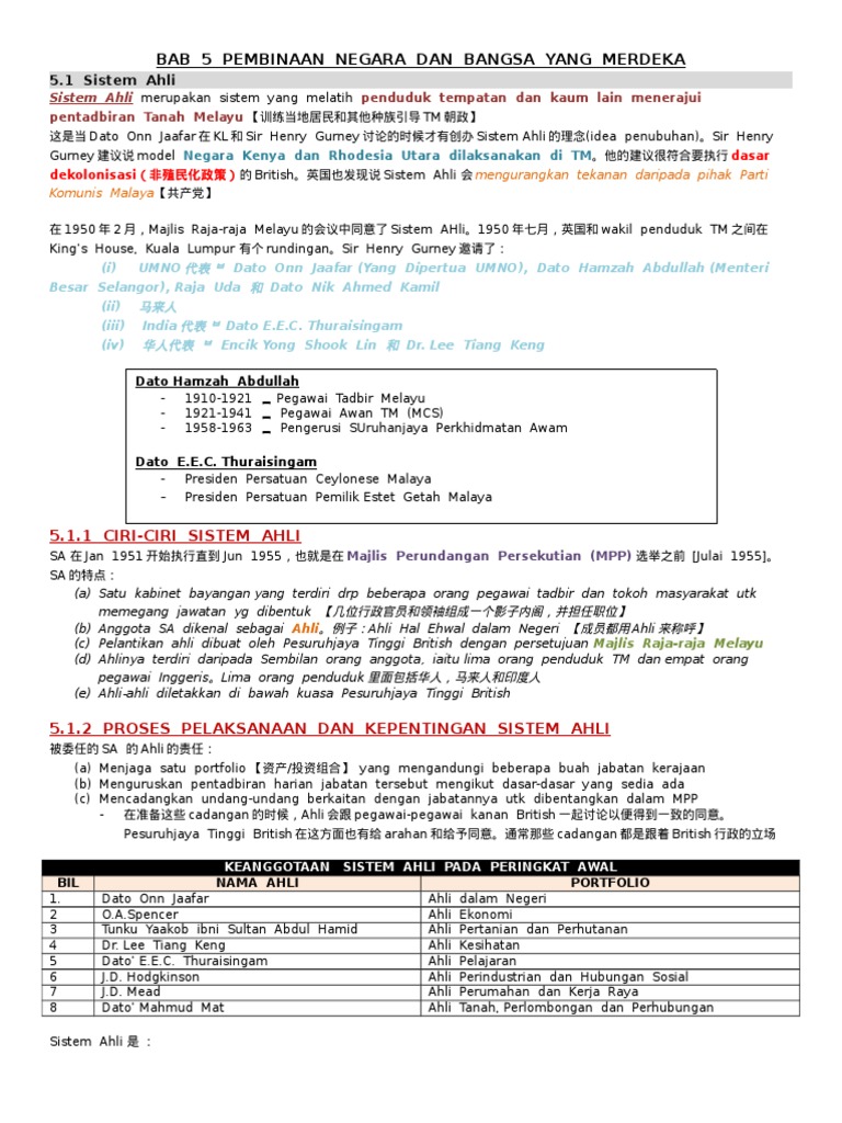Sejarah Form 5 - Bab | PDF
