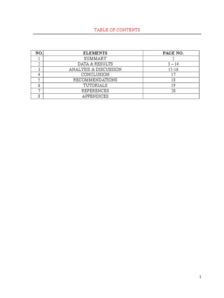 Lab Report Batch Reactor | PDF | Reaction Rate | Chemical Reactor