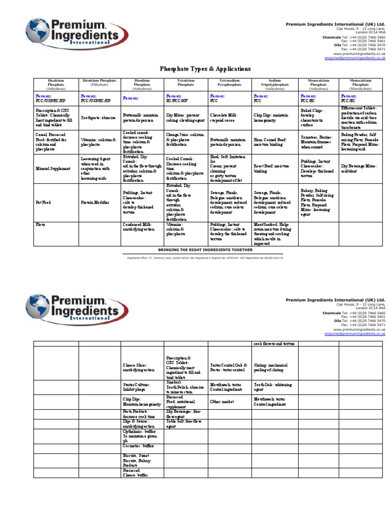 Phosphate Type and Application | PDF | Cooking | Flour