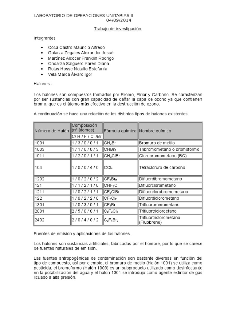 Halones | PDF | Clorofluorocarbono | Sustancias químicas