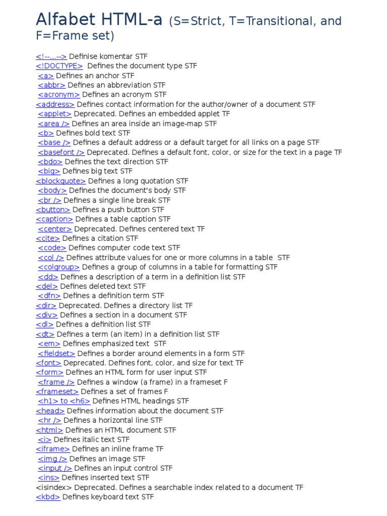Alfabet HTML | PDF | Html Element | Html